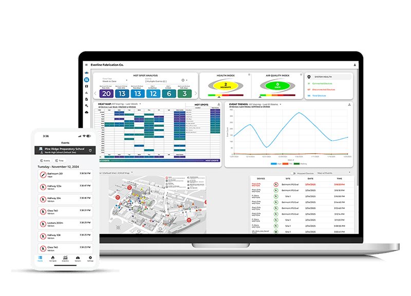 HALO Cloud | Environmental Monitoring Software